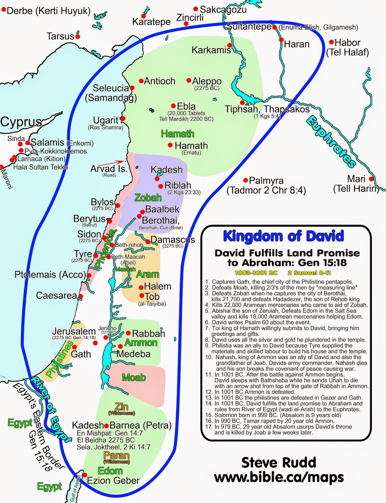 Allacin's Free Illustrated Summaries of Christian Classics: 2 SAMUEL+ ...