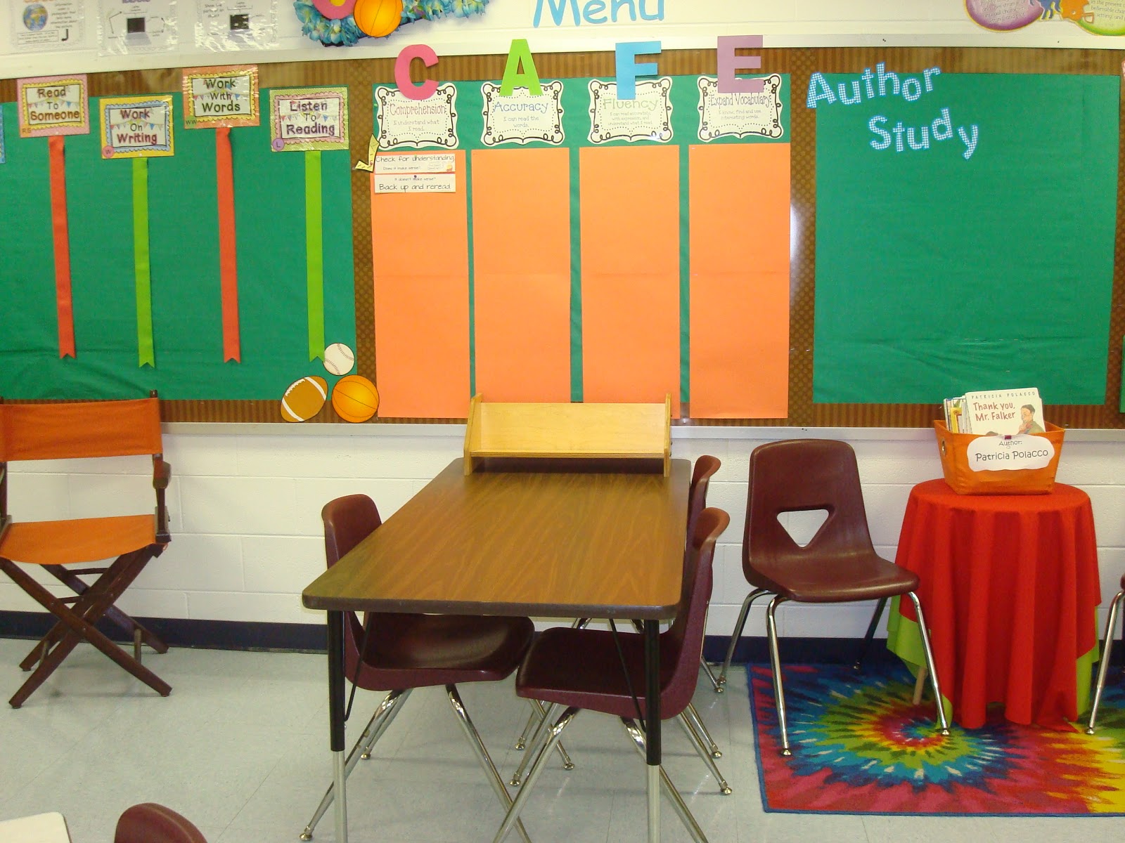 Literacy Sundae with Common Core on Top: Classroom Tour