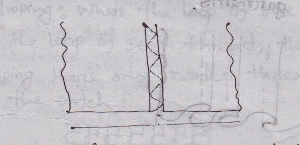 Textile & Clothing Info: Seam Classification