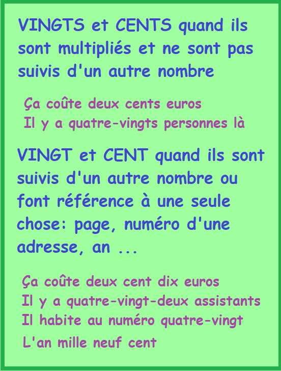 Frances de 1º de Bachillerato (A2): "VINGT" et "CENT" avec ou sans -s final