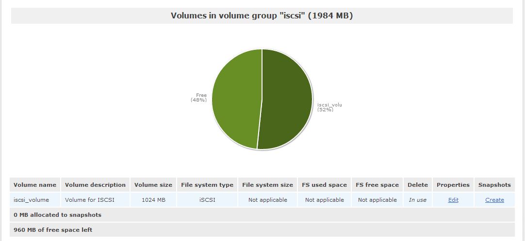 Anirudha Patil's BLOG: LVM configuration in openfiler