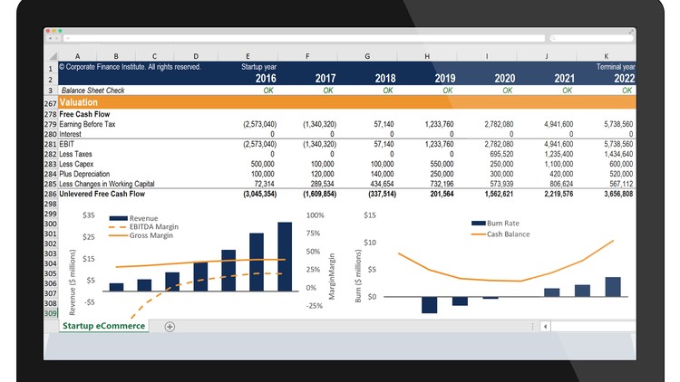 Excel Crash Course Spreadsheet Formulas For Finance Learn With Rajakrishnan
