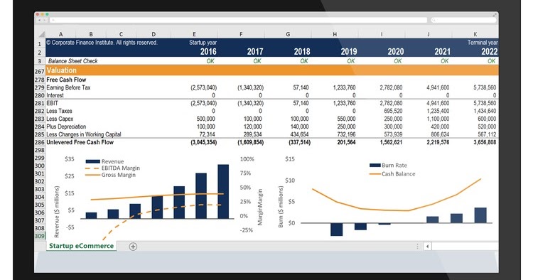 Excel Crash Course - Spreadsheet Formulas for Finance - LEARN WITH ...
