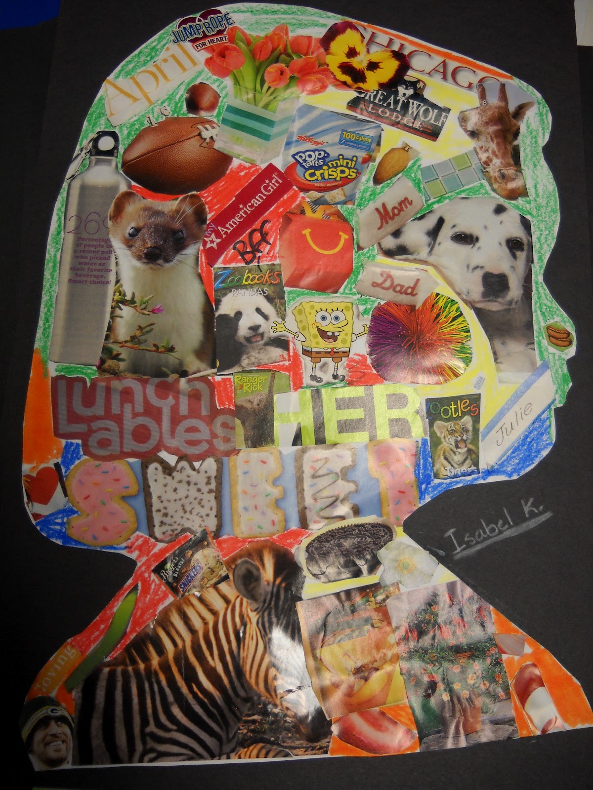 Teach Art and Create: What's In Your Head?