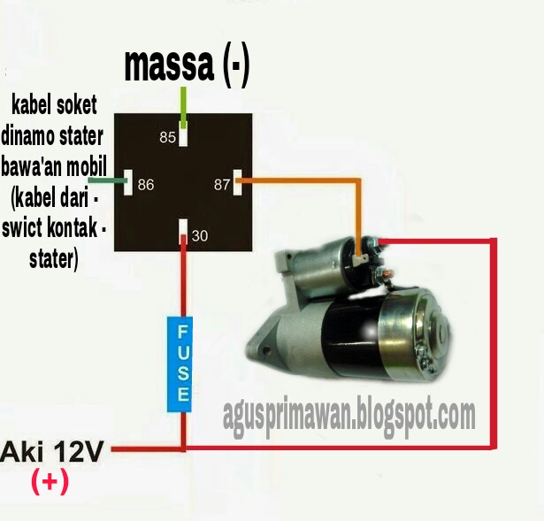 panduan otomotif: cara buat relay dinamo stater mobil dengan mudah