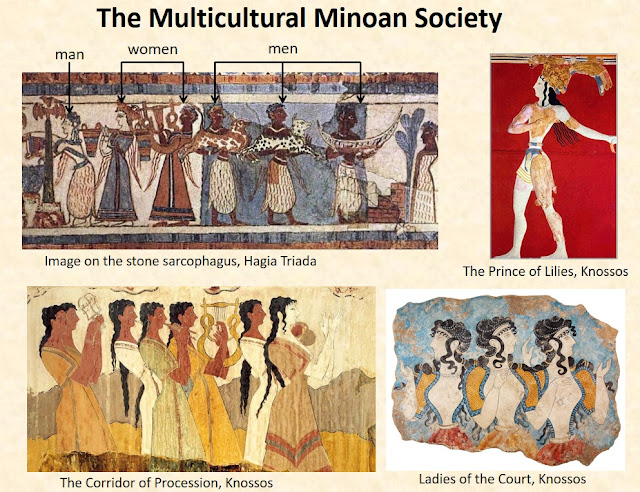 Indus Valley cultural elements in Minoan Crete: Was it due to Migration ...