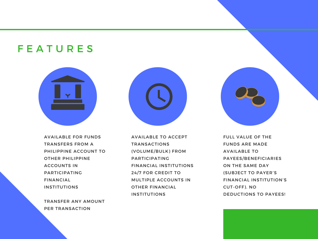 PESONet Makes Online Transactions More Convenient | Snapped and Scribbled