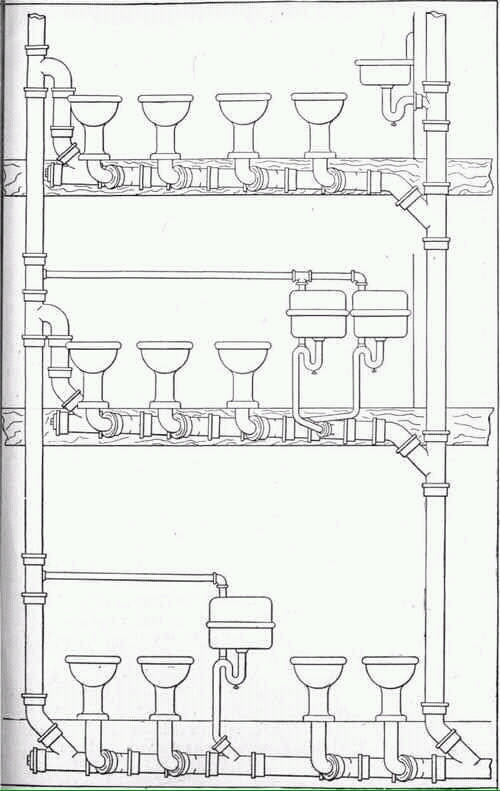 Plumbing design for a home