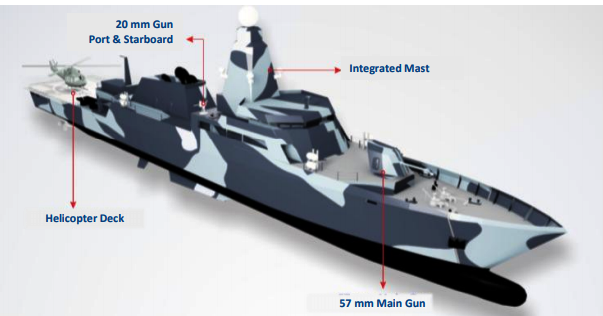 DEFENSE STUDIES: Indonesian Navy Seeks USD340 Million for New Class of OPVs