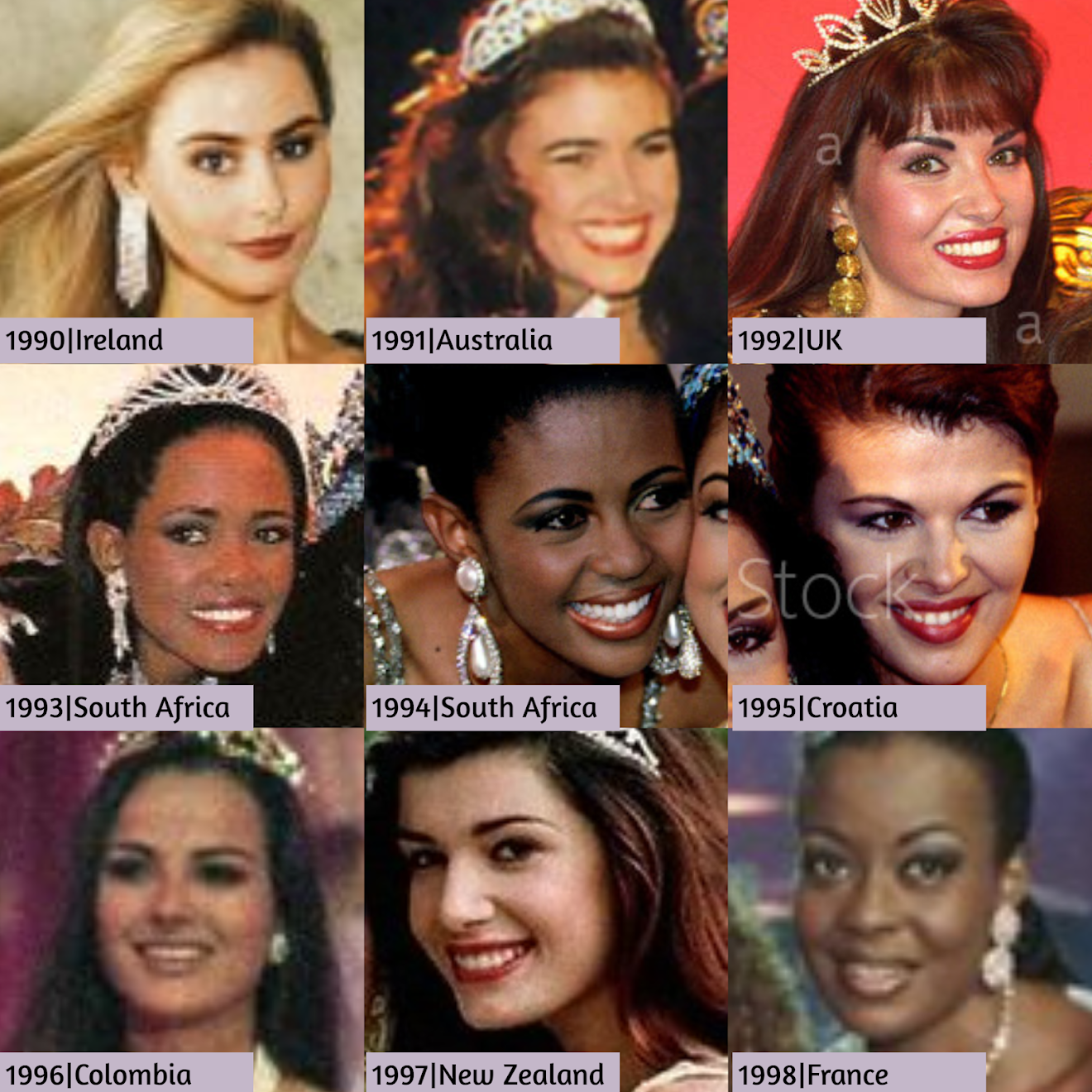 Most Beautiful Miss Universe 1st Runner up, 15th place to 11th place