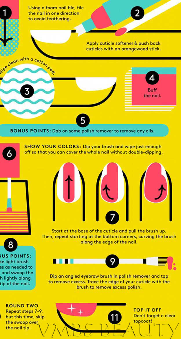 Here’s How To Get A Professional Manicure At Home