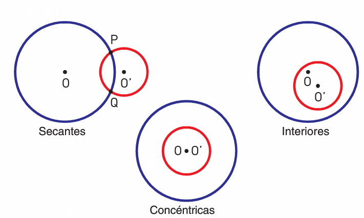 1º ESO EPVA: LÁMINA 21.- REALIZA UNA COMPOSICIÓN CON EL COMPÁS