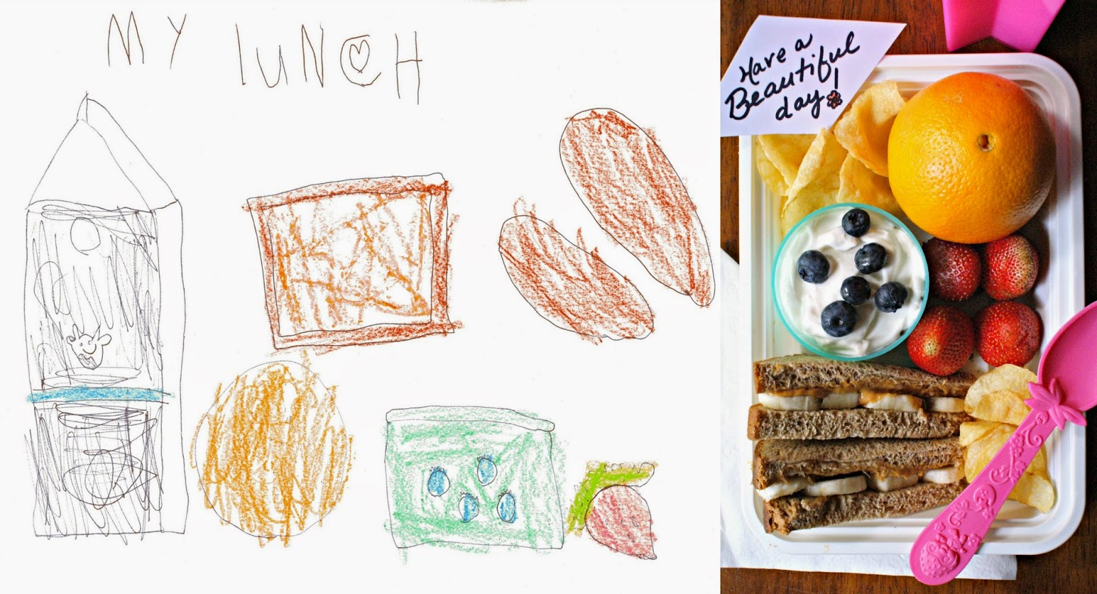 Healthy Lunchbox Inspiration | The Two Bite Club