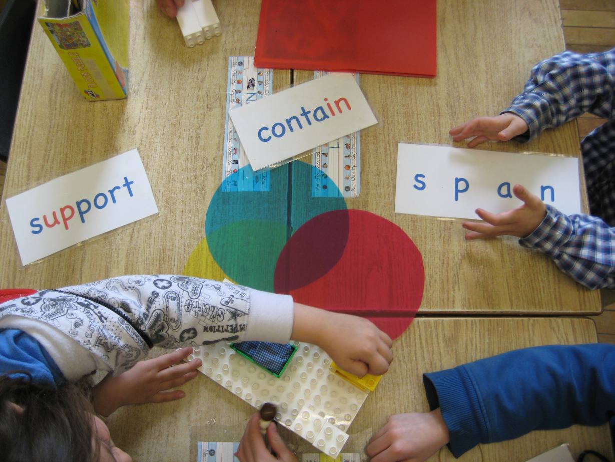 ms. brown's classroom: Materials, Objects and Structures