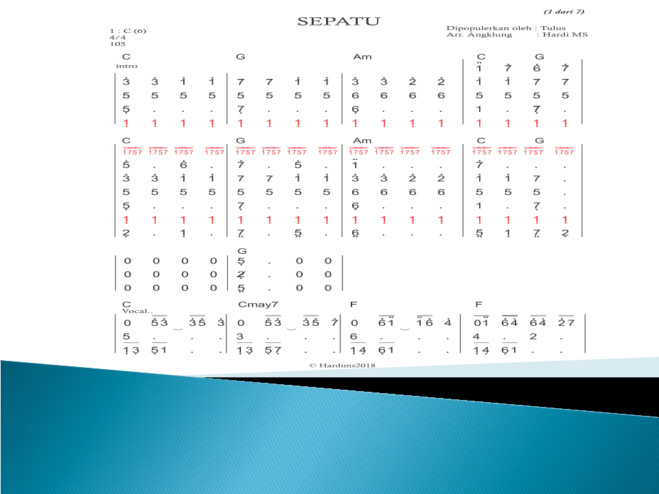 SAHABAT ANGKLUNG: PARTITUR ANGKLUNG SEPATU-TULUS (ANGKLUNG ARRANGEMENT ...