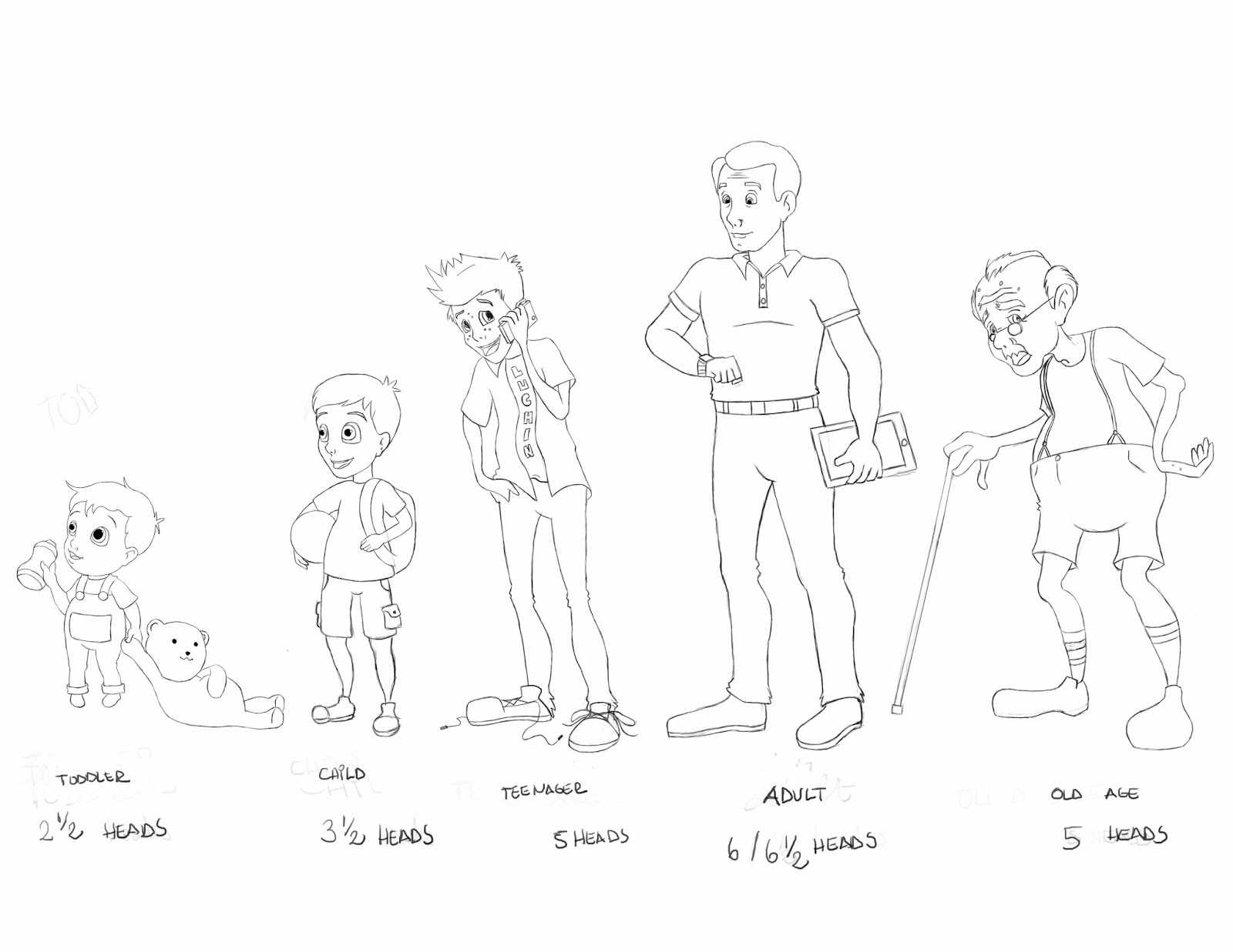 CHARACTER AGE // from toddler to elder | An Art Blog by a Petit Peruvian.