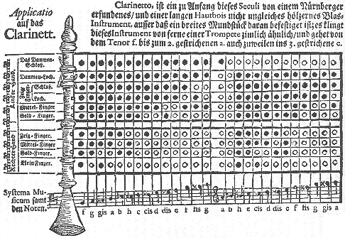 News Roster: January 14 : One person with commitment accomplishes more ...