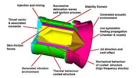 SI VIS PACEM, PARA BELLUM: M.B.D.A. Perseus o CVS401 Perseus (dal nome ...