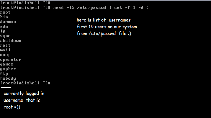 /etc/passwd file | Start With Linux | Mannu Linux