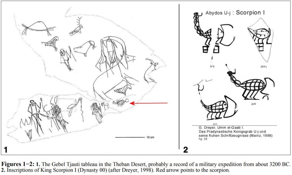 who was the scorpion king in ancient Egypt