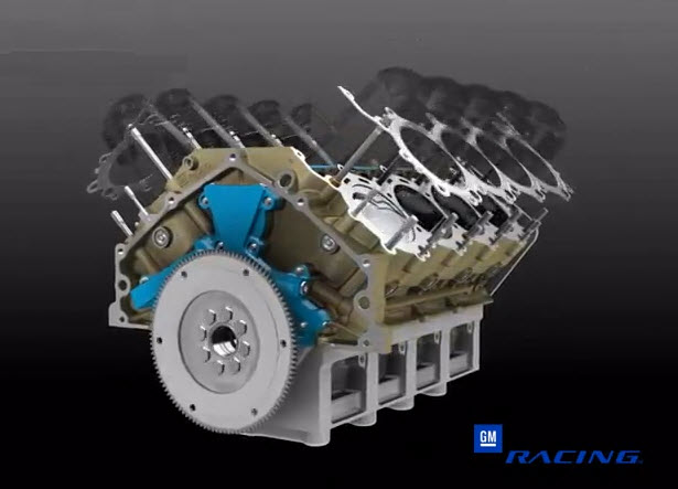 คลิปแอนิเมชั่น3Dการประกอบเครื่องยนต์GM Racing R07 EngineของCHEVROLET ...