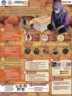 104+ Contoh Poster PKM-PM PIMNAS 2021 - Newbie Master