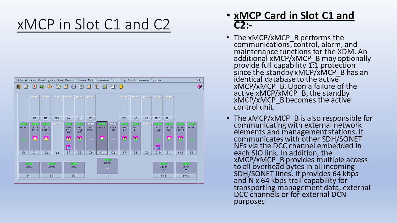 DWDM/OTN: Shelf View of ECI XDM 1000 [Multiplexer]