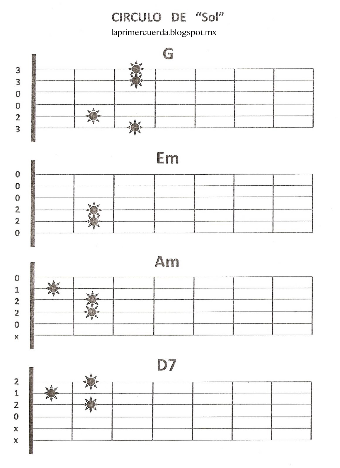 Leciones de Guitarra: Círculo de Sol