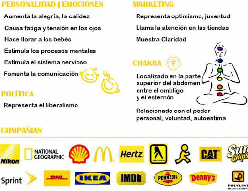 Significado del color Amarillo - Significado de los Colores