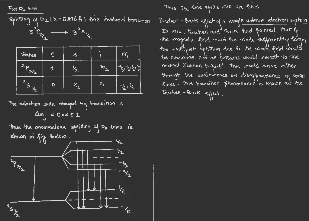 Anormalous Zeeman Effect and Paschen Back Effect.