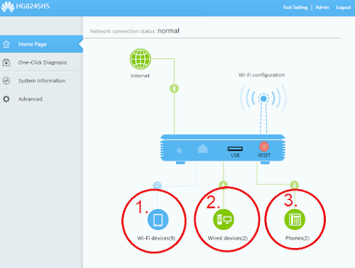 Modem Indihome : Cara Melihat Device yang sedang terhubung - YUDHA ...