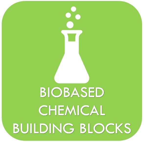 BIOBASED CHEMICAL BUILDING BLOCKS