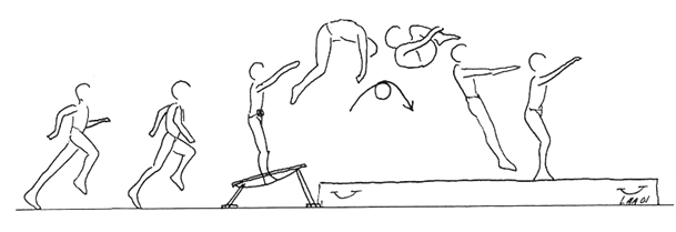 Østre Toten Gym- og Turnforening: Om oss