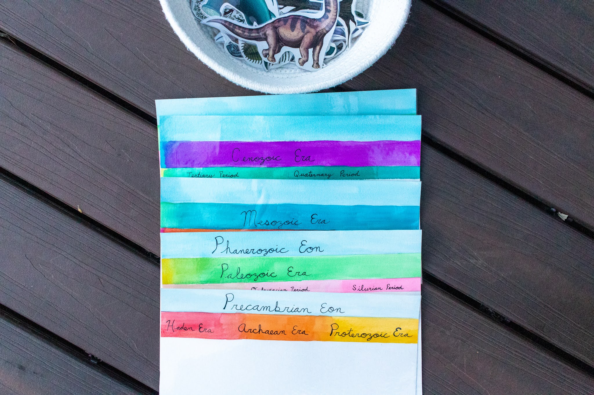 Two DIYs for the Montessori Second Great Lesson