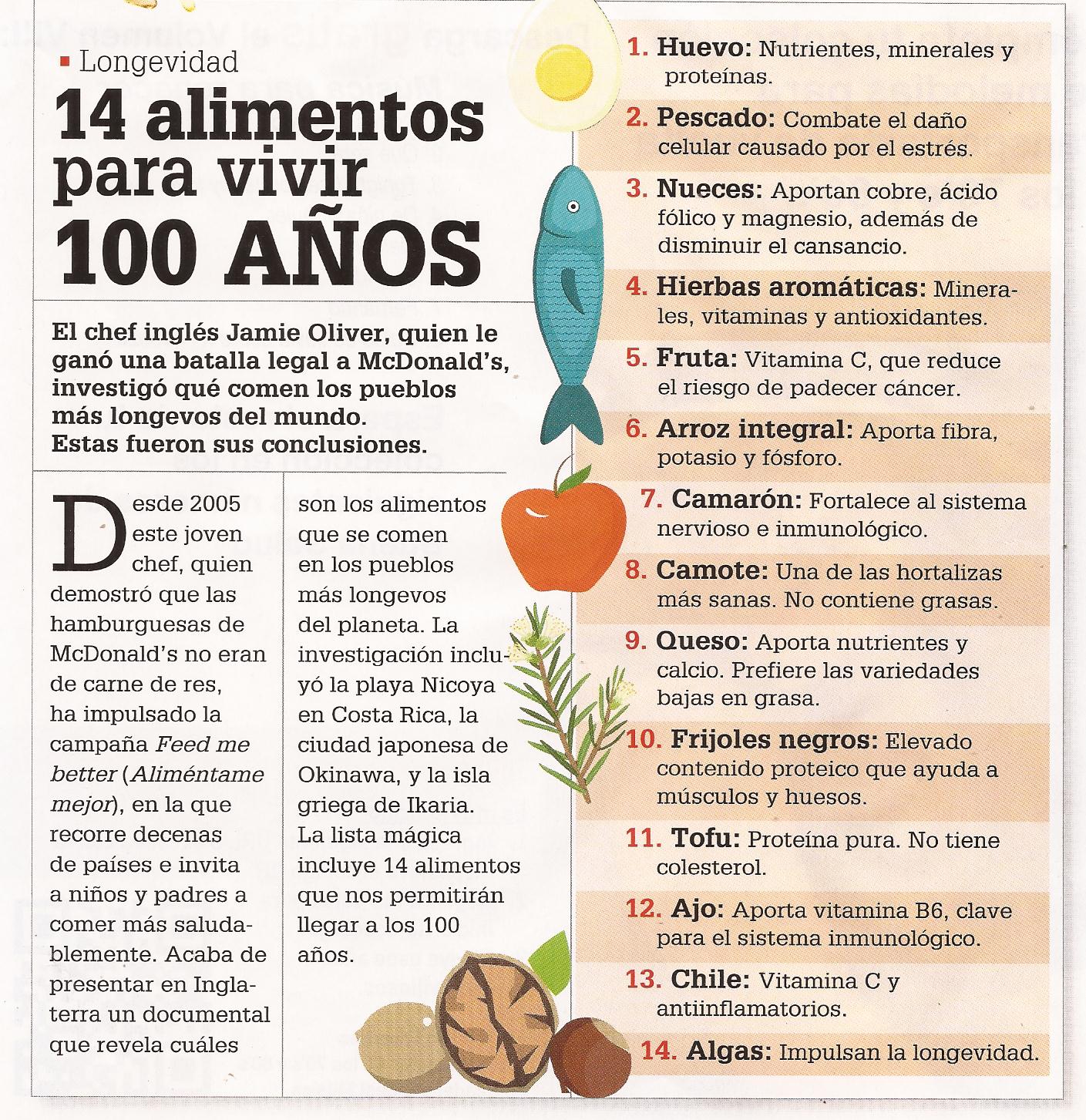 Culturismo Extreme 14 Alimentos Para Vivir 100 AÑos