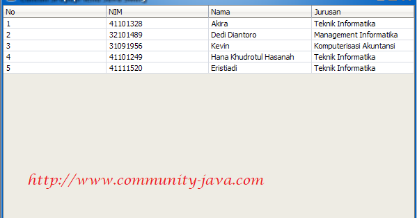 Belajar Java - Cara Menambahkan JPopupMenu Pada JTable - Java Community