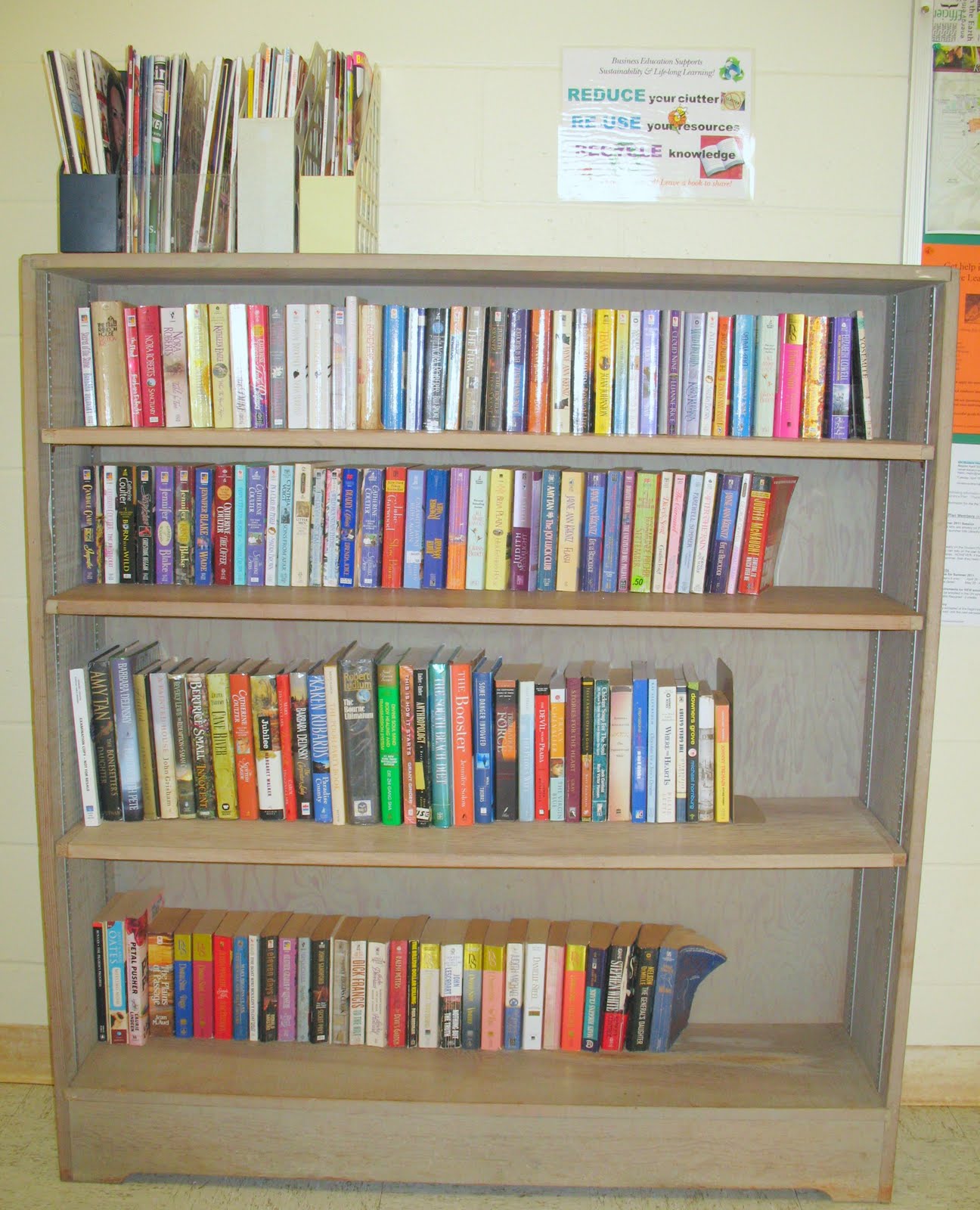 Kauai Community College Campus News: Business Education Department ...