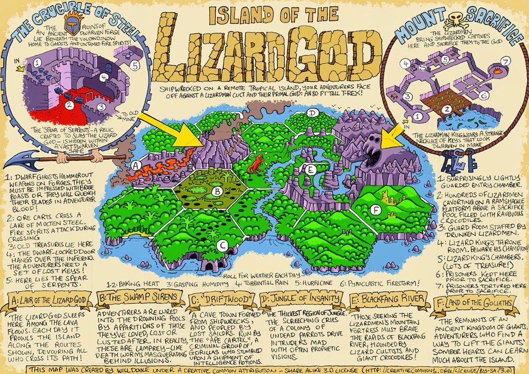 Beholder Pie: Mapping Omu