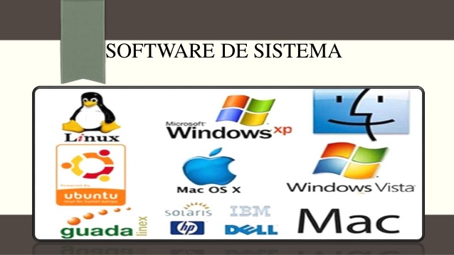 Software y sus tipos