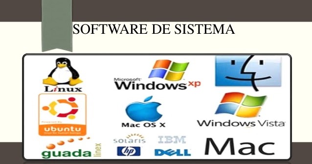 Software y sus tipos