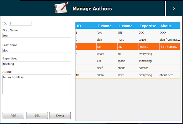 Java Library Management System Source Code - C#, JAVA,PHP, Programming ...