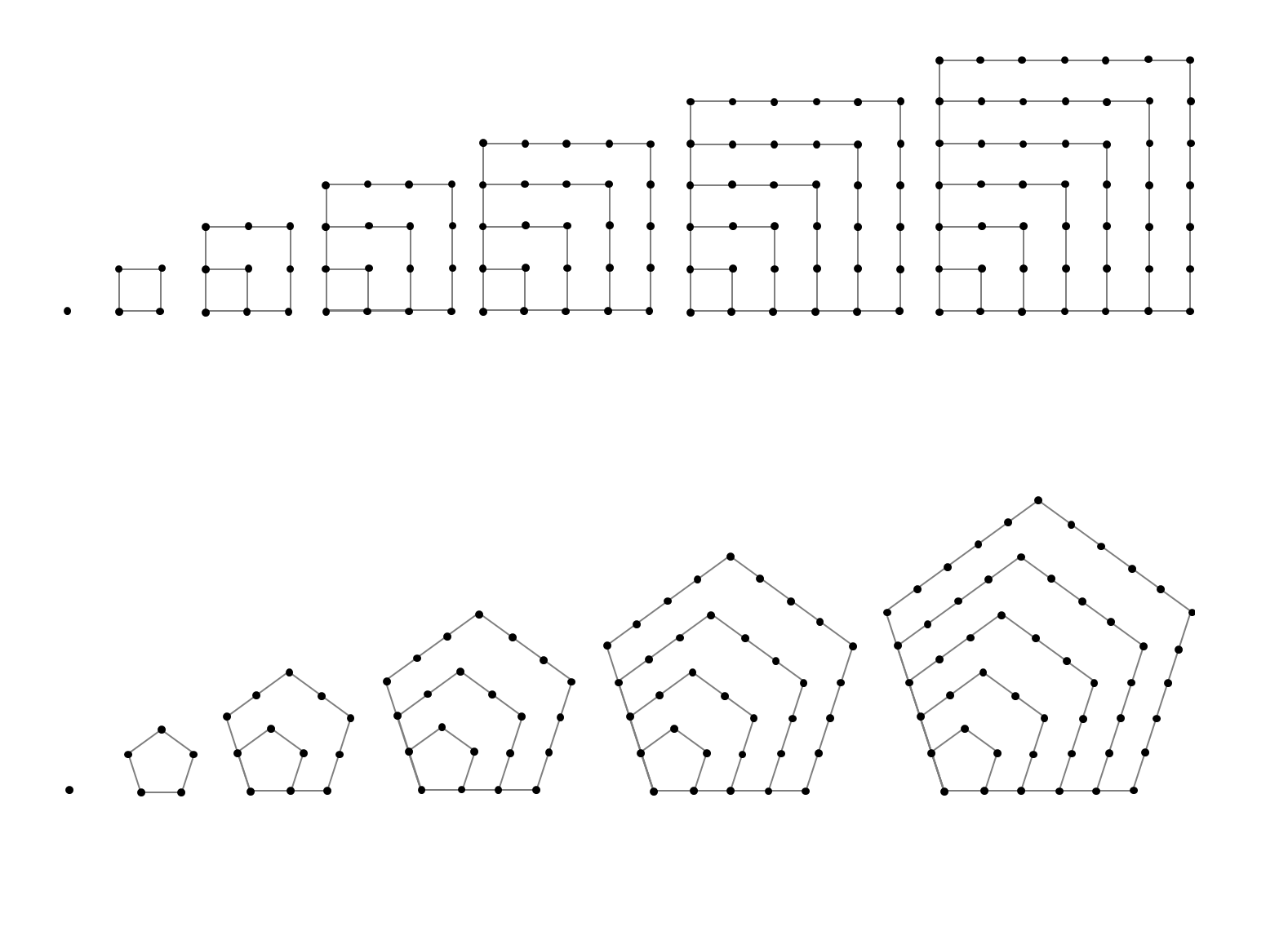MEDIAN Don Steward mathematics teaching: corner polygonal numbers