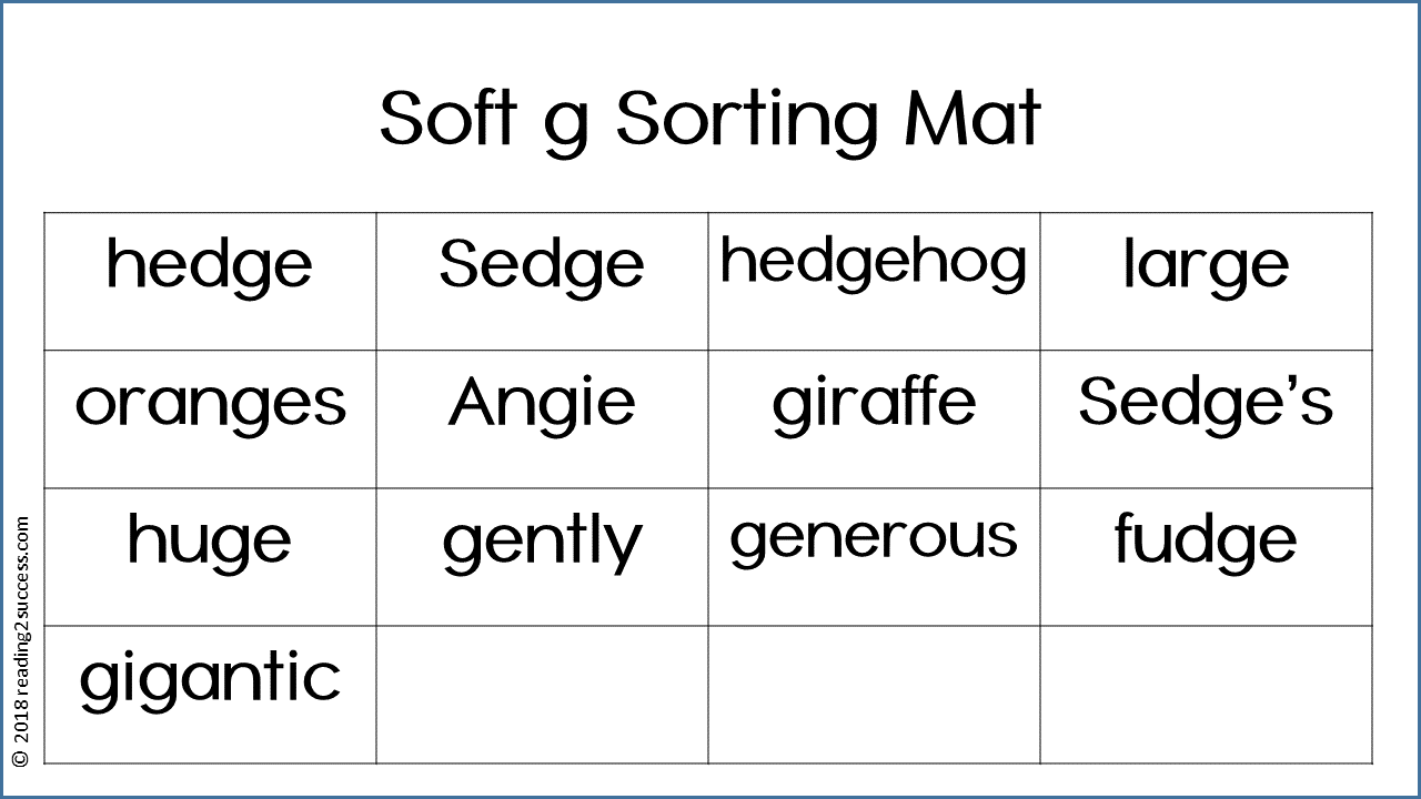 Reading2success: Soft g sound - Meet Sedge, the Hedgehog and Angie the ...
