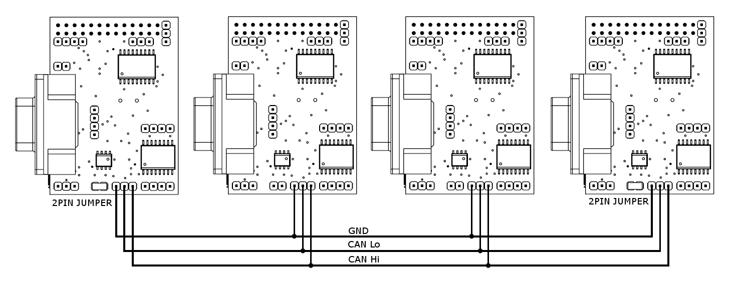 Raspberry PI - CAN BOARD: Controller Area Network (CAN) MCP2515 for Raspberry Pi