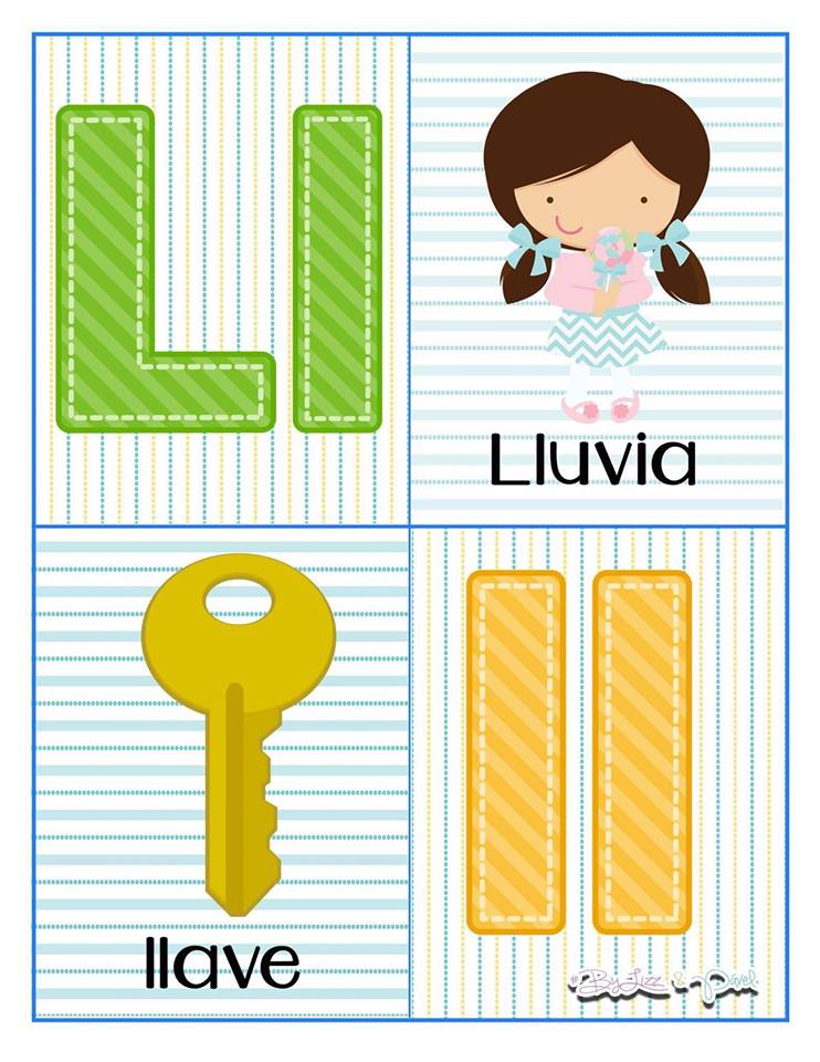 Tarjetas Abecedario Mayúsculas y Minúsculas | Materiales Educativos ...