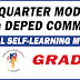 GRADE 3 Self-Learning Modules from DepEd Commons (3RD QUARTER) - DepEd ...