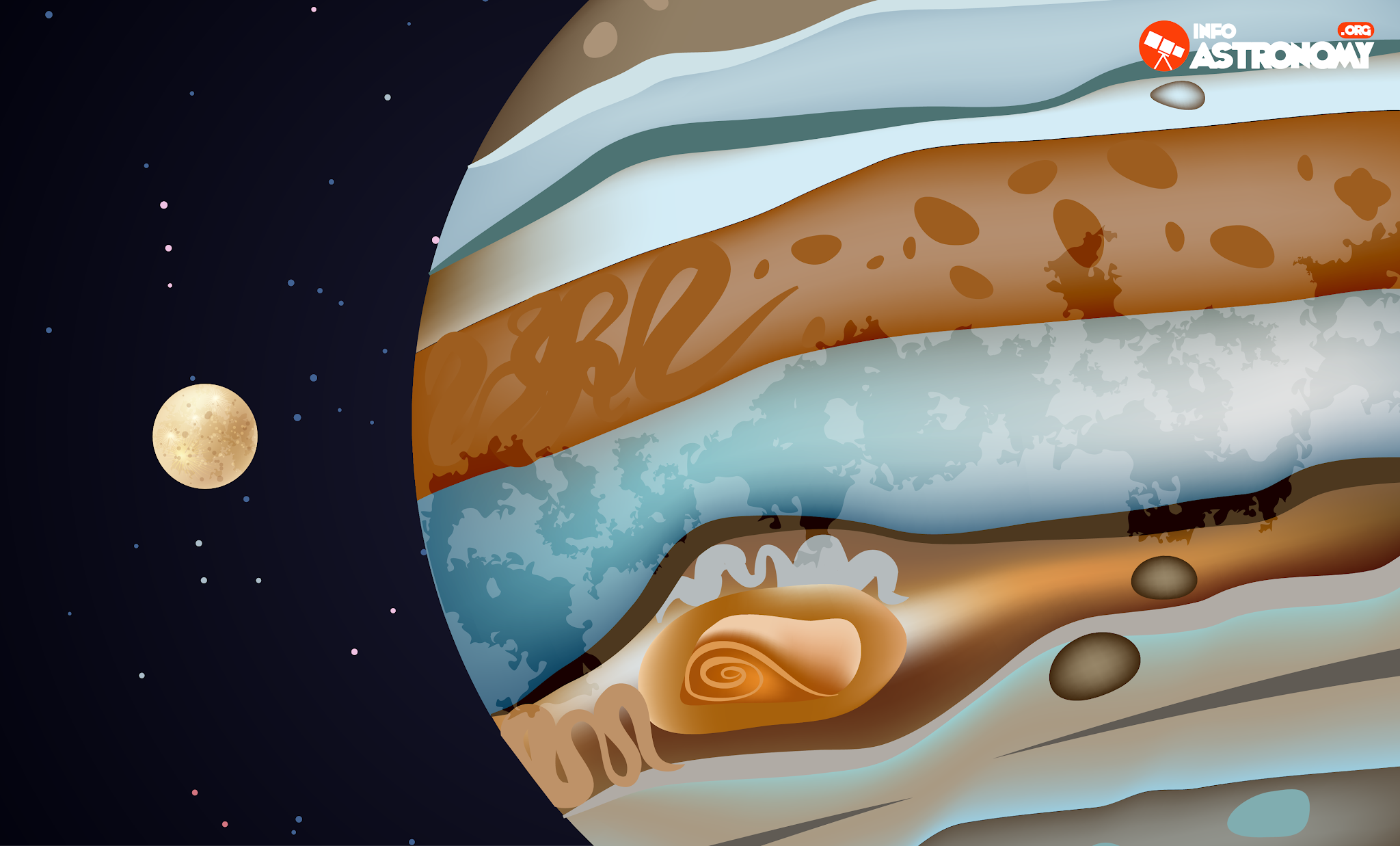 Satelit Alami Baru Milik Planet Jupiter Ditemukan - Info Astronomy