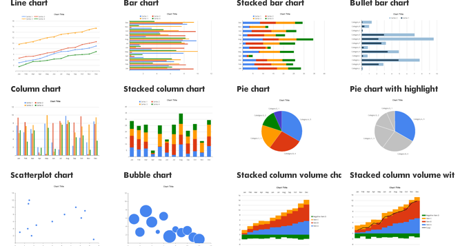 West Haven Business Math: Charts and Graphs