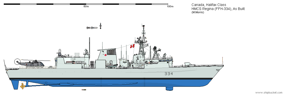 SI VIS PACEM, PARA BELLUM: La classe Halifax è una classe di fregate ...