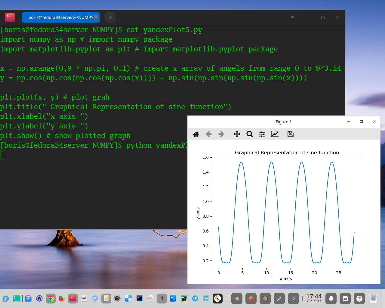 Openstack RDO && KVM Hypervisor: Python (numpy && matplotlib) solving ...